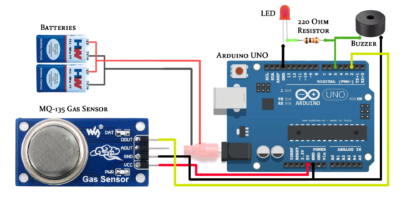 LPG Gas Leakage Detector using Arduino – SR Robotics